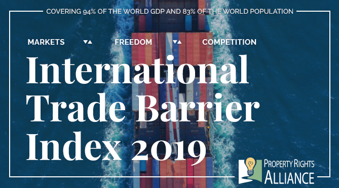 International Trade Barrier Index